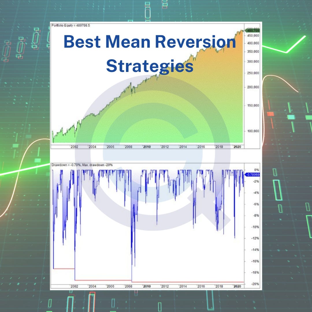 3 Best Mean Reversion Strategies: Backtested Buy and Sell Signals Analysis