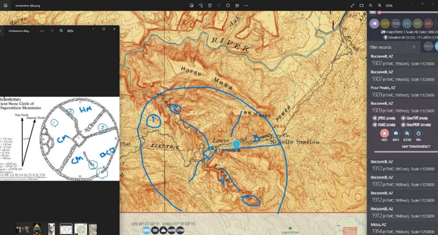 The Foundation and the Heart