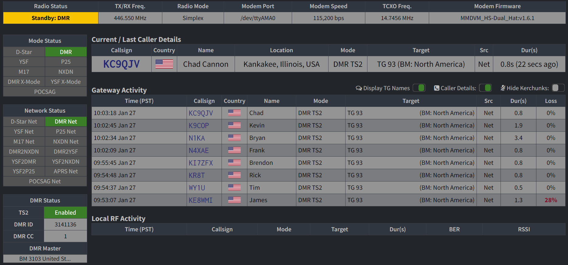 Assembling a DMR hotspot from components