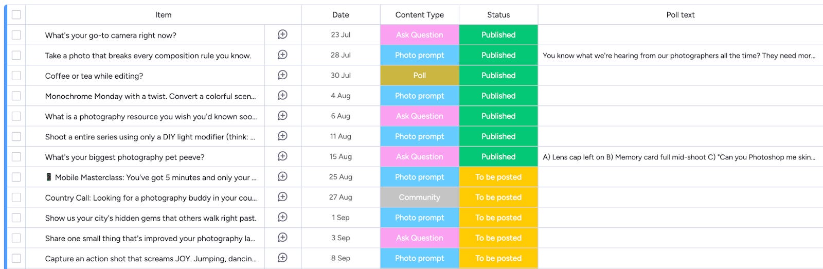 How Brands Are Using Broadcast Channels - by Rachel Karten