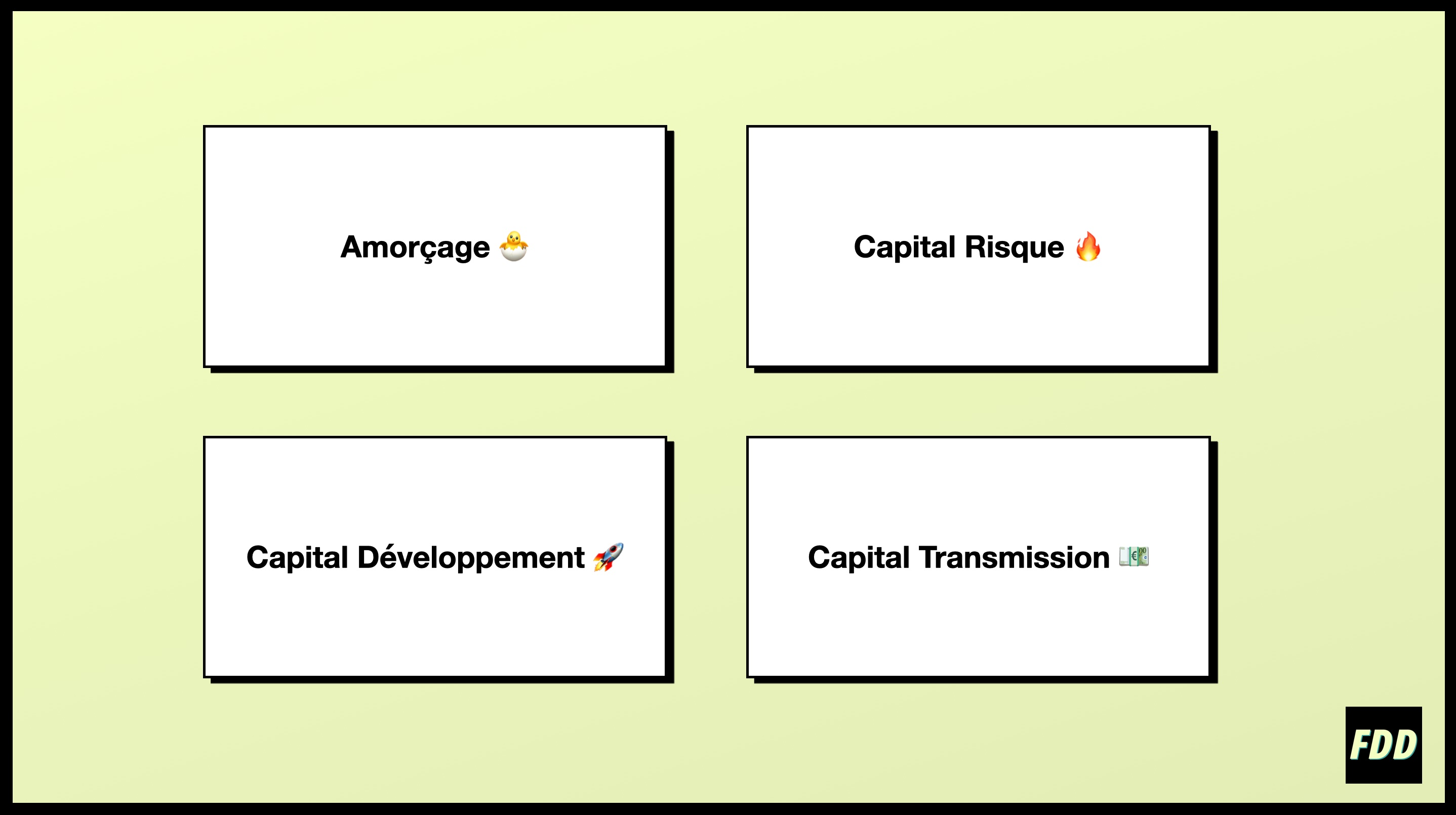 4 types de fonds d'investissement 🏦 - by Thomas Yeddou