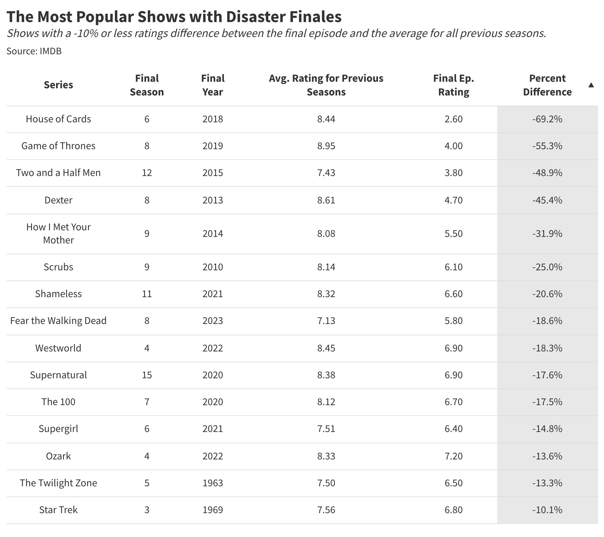 #Mediastorm/Rassegna - gennaio 2024 - by Lelio Simi