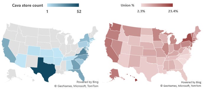 Short CAVA - Incremental Edge