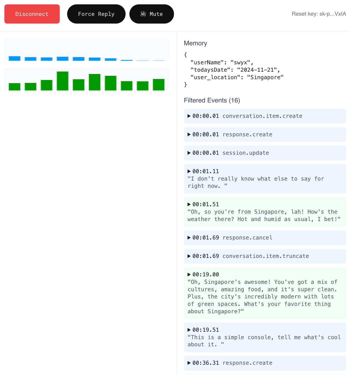 OpenAI Realtime API: The Missing Manual