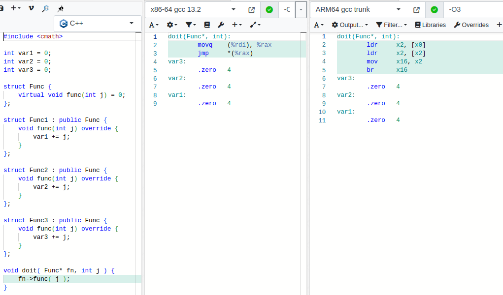 Are Function Pointers And Virtual Functions Really Slow 1909