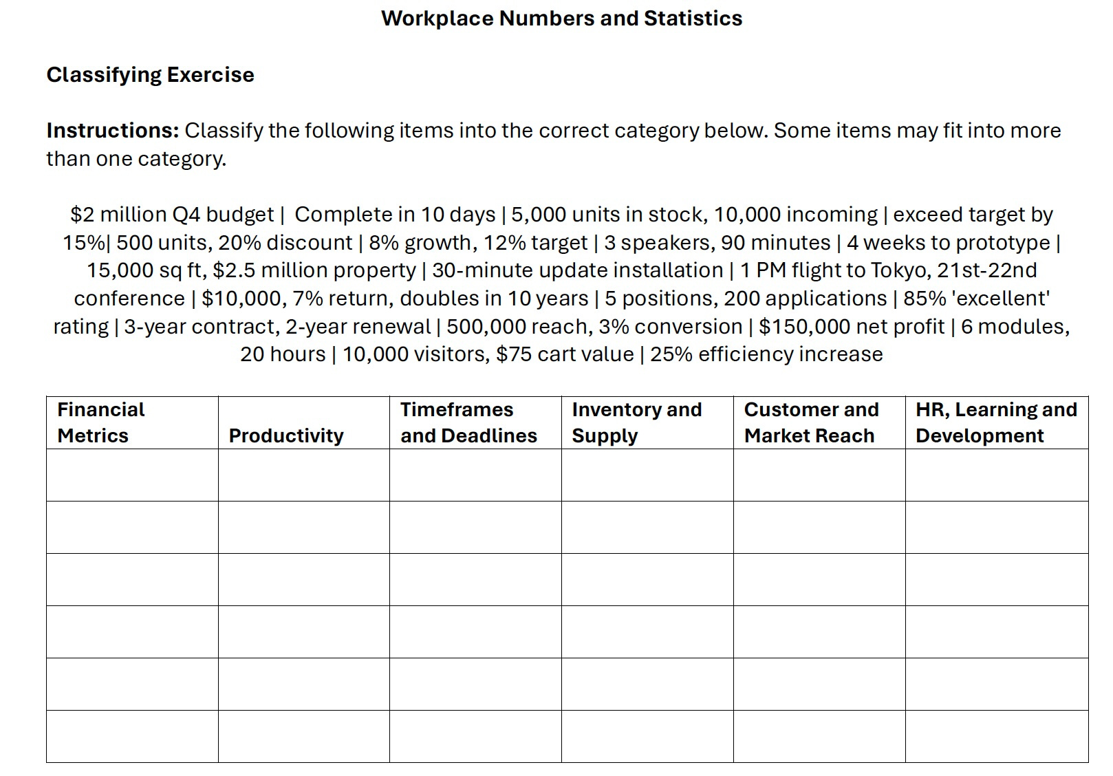 Classifying and Ranking Exercises - by Peter Snashall