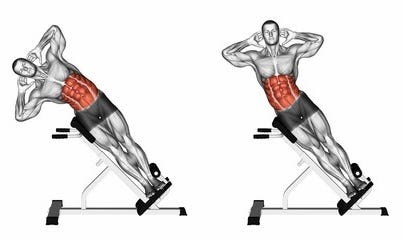 How To Use A Landmine For Full Body Fitness