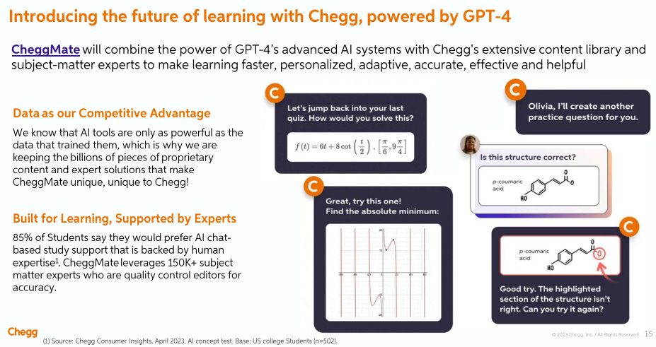 Chegg stock analysis: AI's First Scalp - by Vince Martin