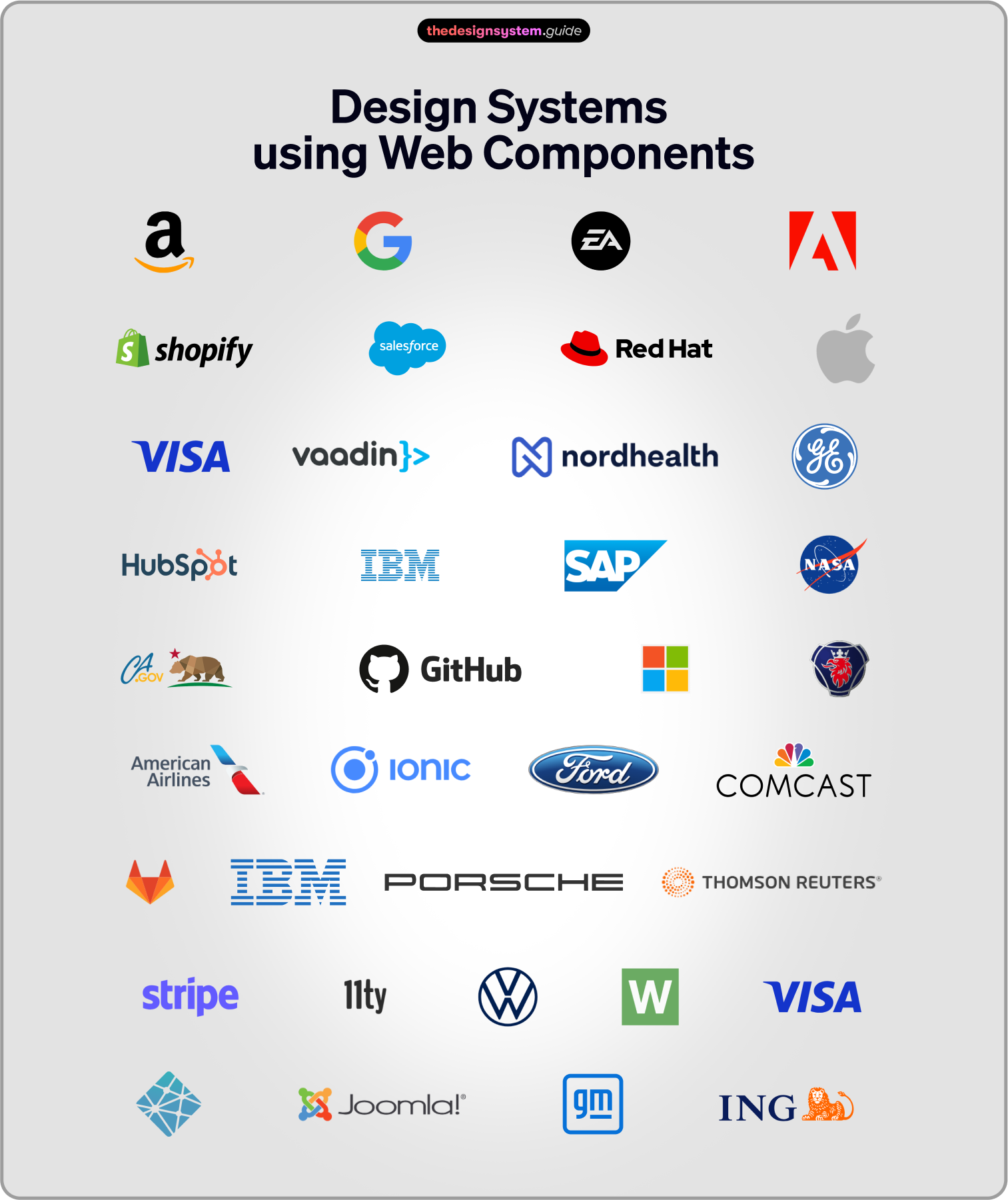A Look at Web Components - by Romina Kavcic