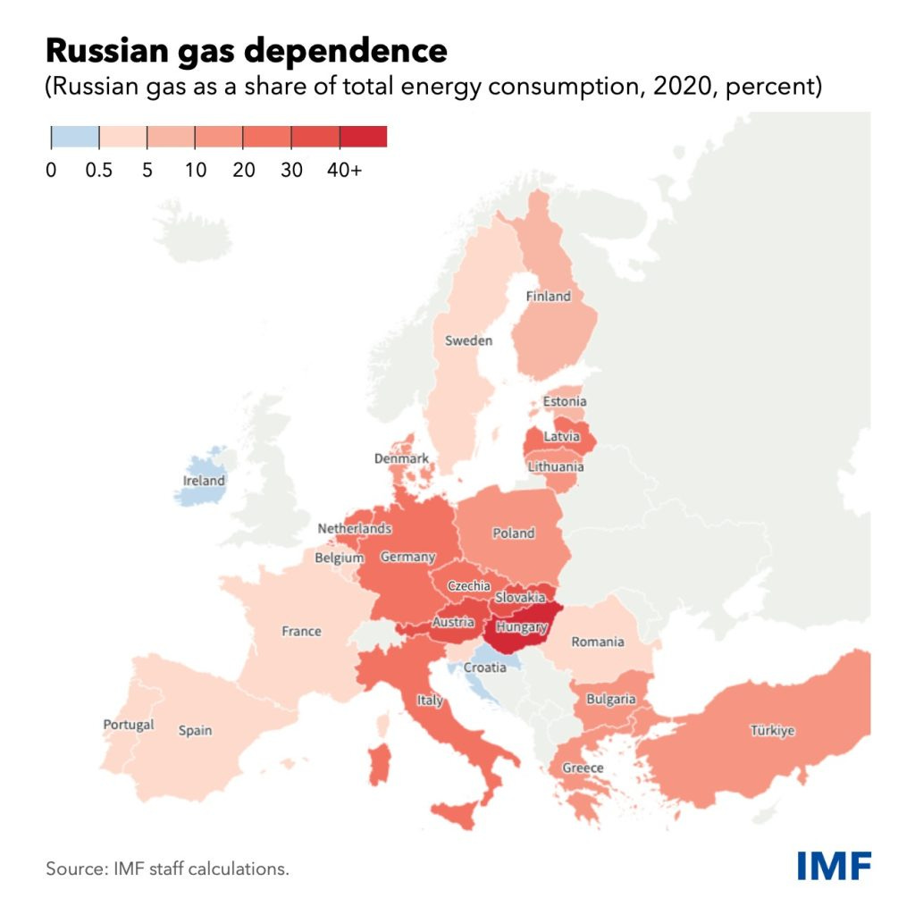 US sanctions on Russia make things tough for India