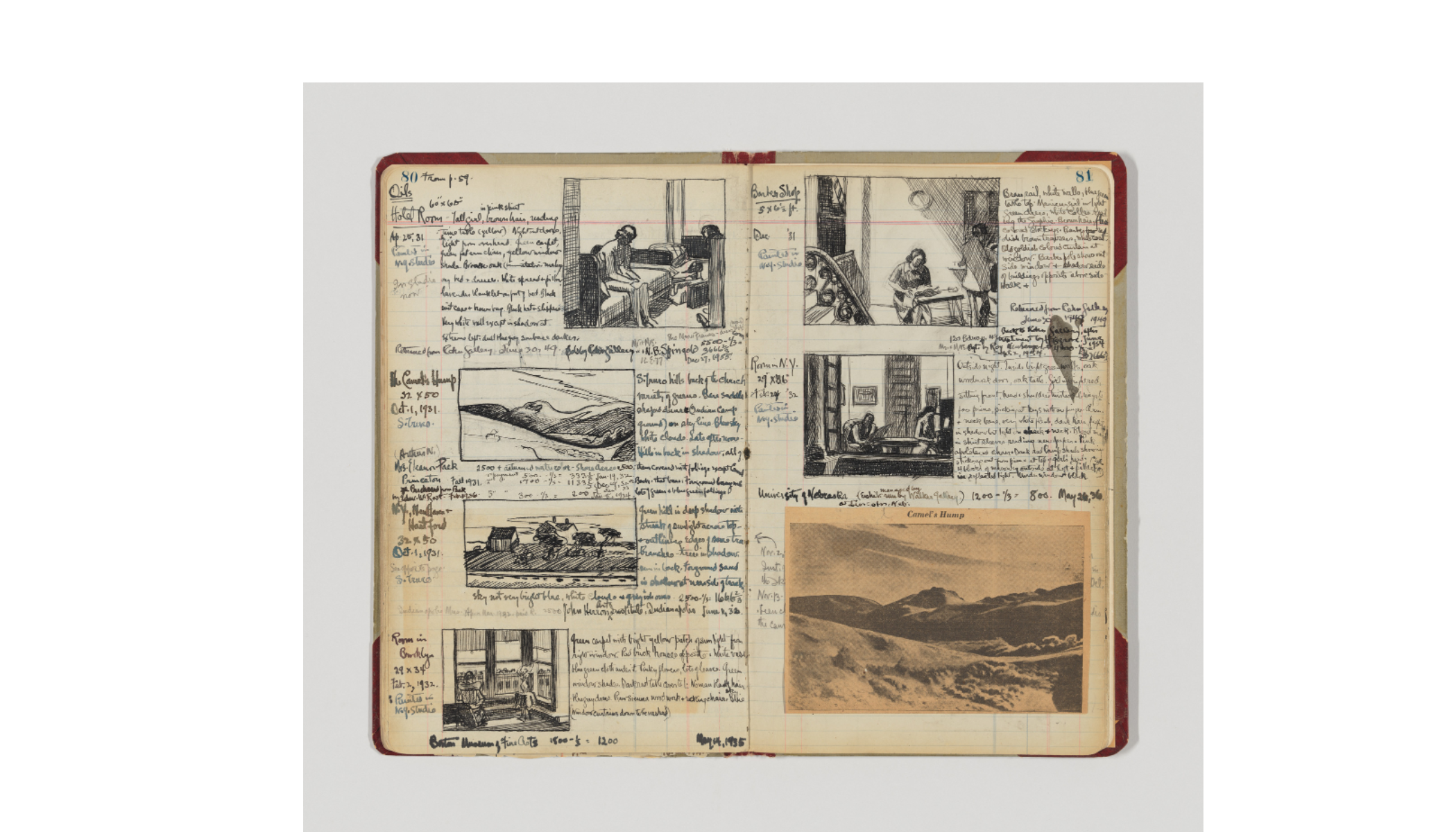 Edward & Josephine Hopper's New York Notes