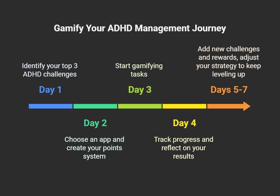 🎮Gamifying ADHD: Unlock Your Full Potential with Fun Challenges