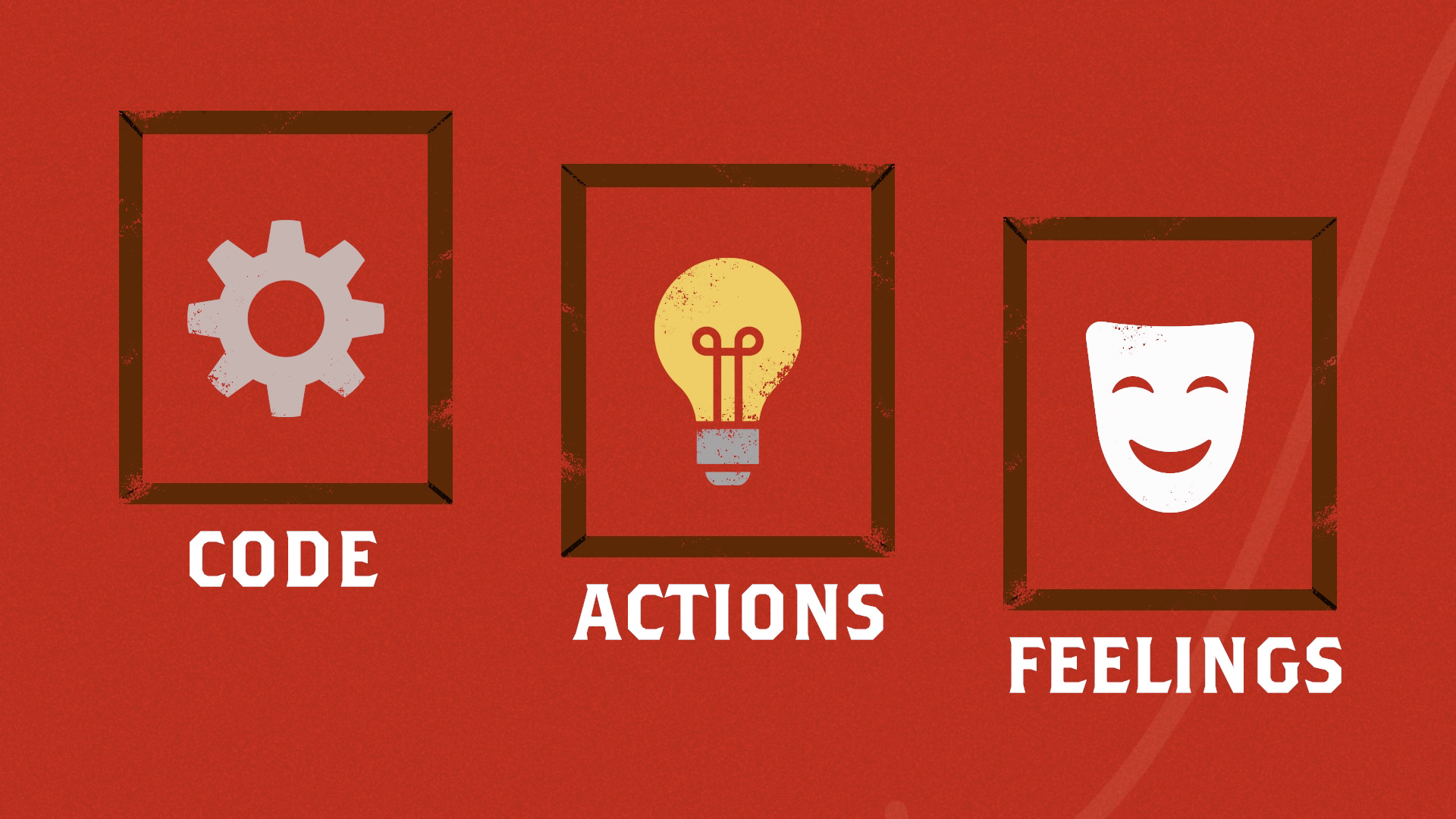 How to Think Like a Game Designer - by Mark Brown