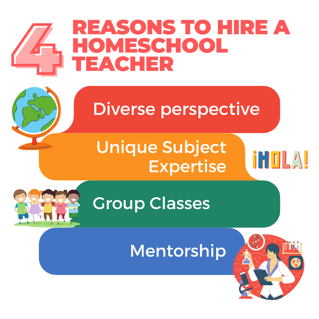 How to find and vet the best homeschool teachers