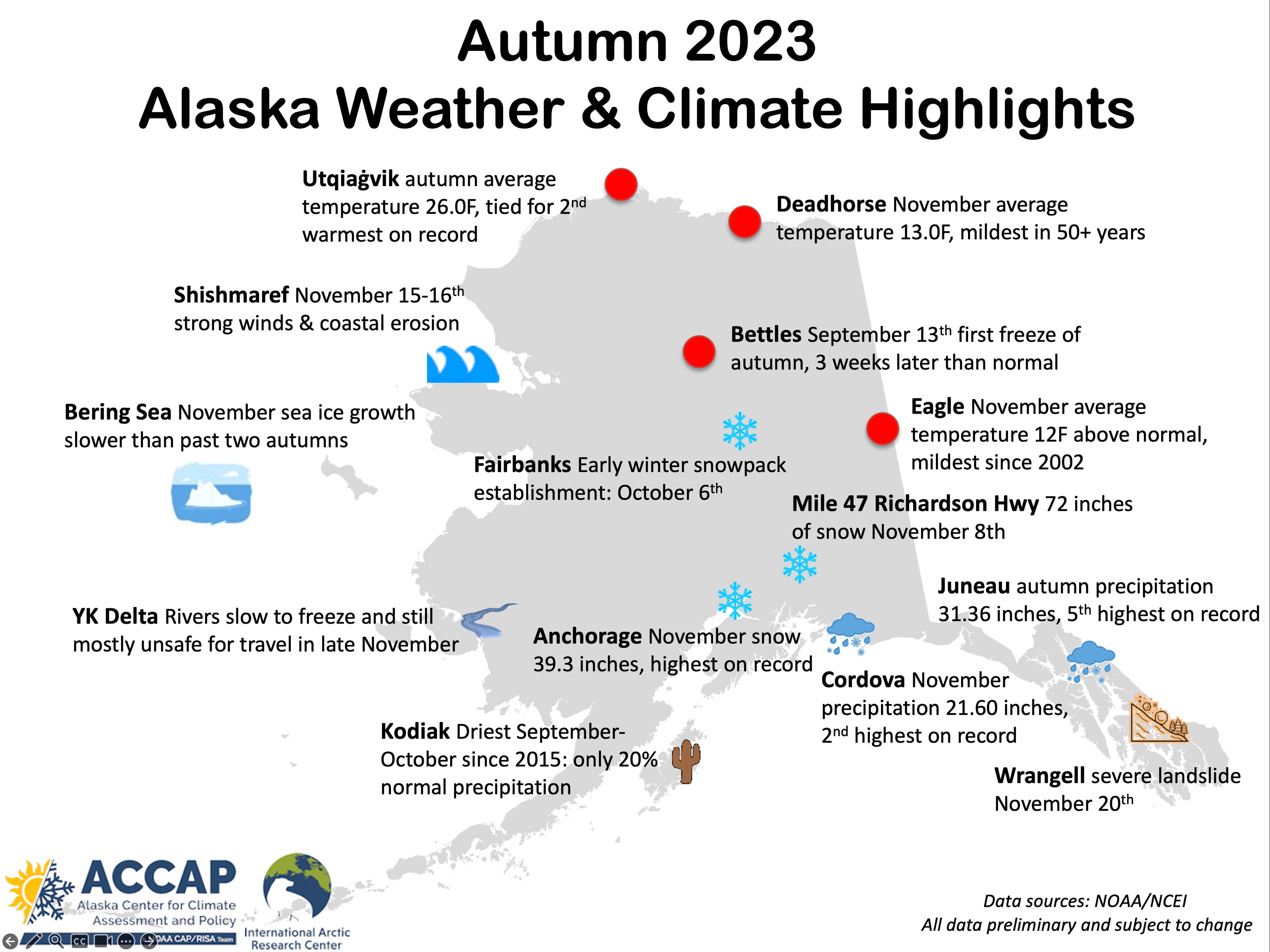 November 2023 Alaska Climate Summary - by Rick Thoman