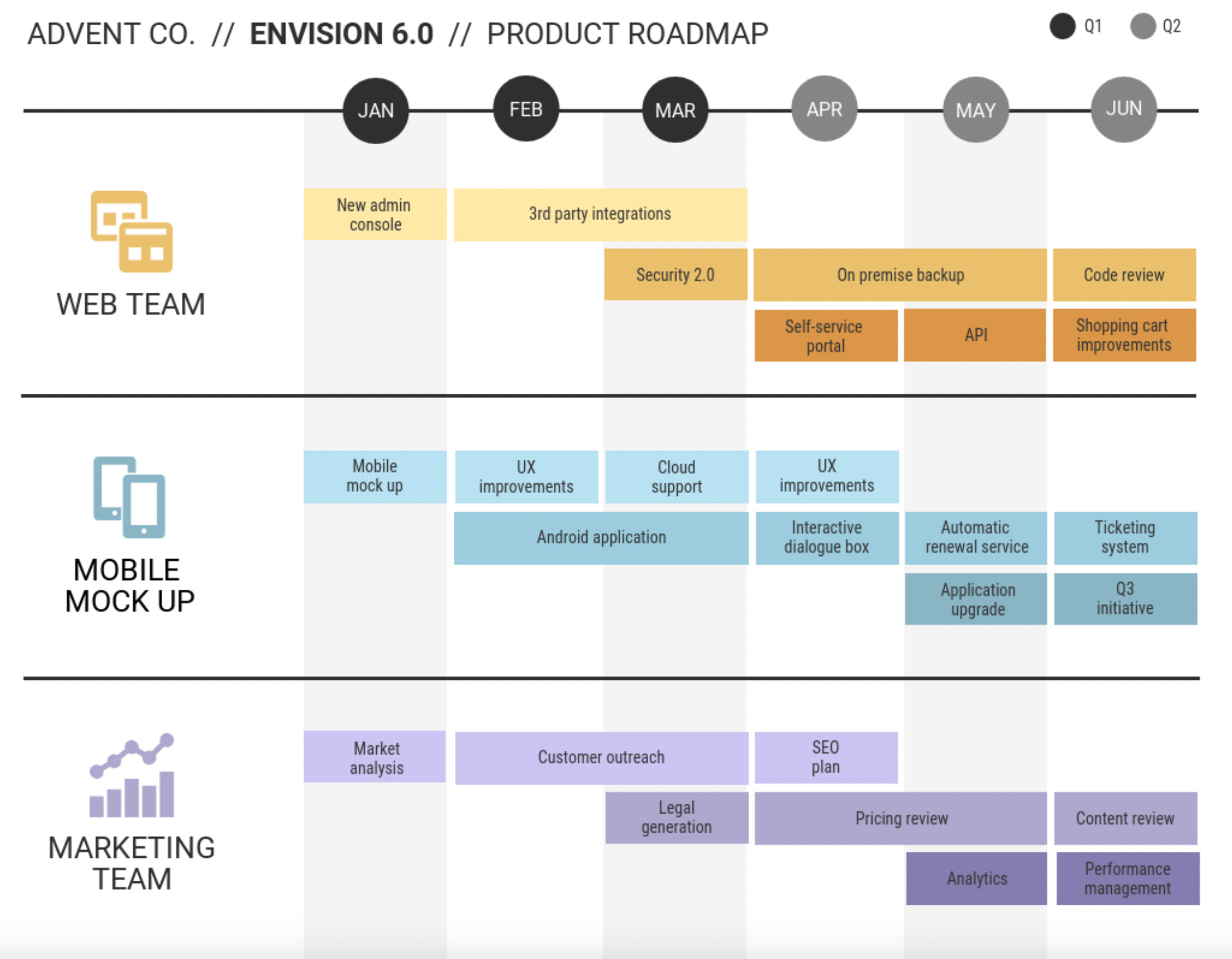 Envision Là Gì? Giải Thích, Ví Dụ Câu Và Cách Sử Dụng Từ Envision