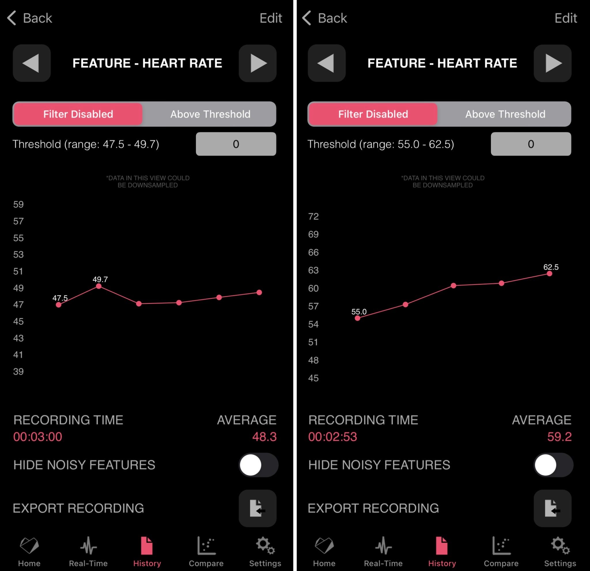 Heart rate variability (HRV) analysis before and after exercise