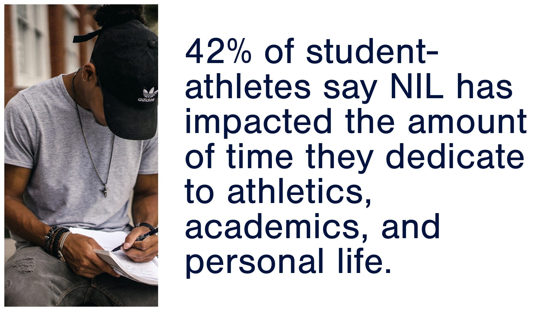 Pulse Survey on NIL: How it Affects the Student-Athlete Experience