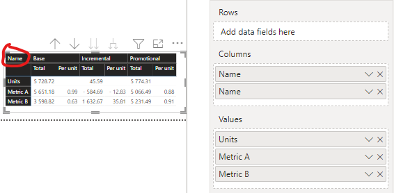 PowerBI: Multi-level columns in a PowerBI matrix with Calculation Groups