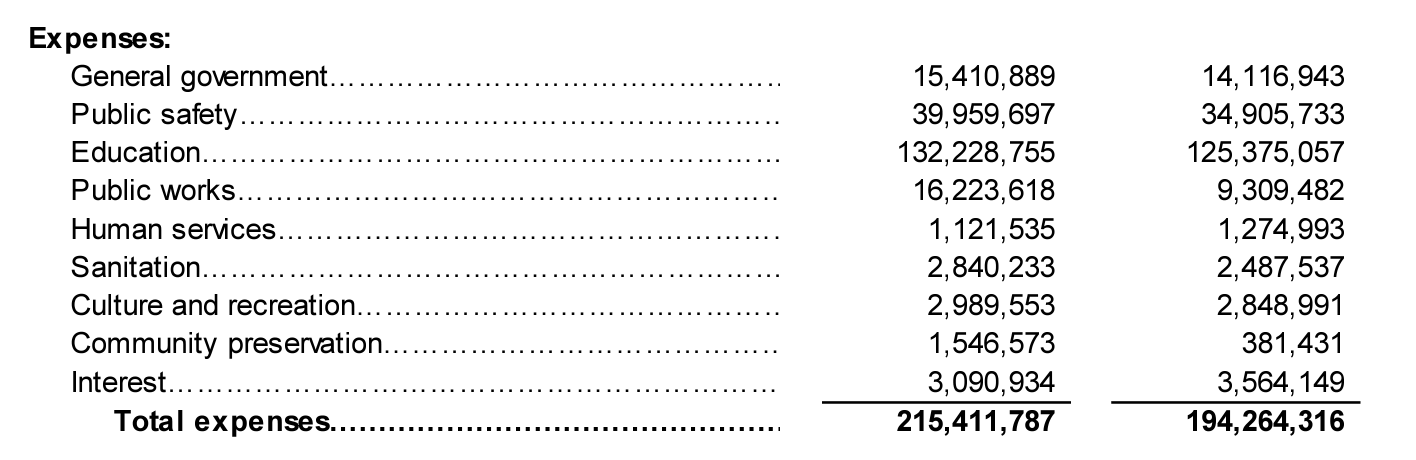 OPEB yeah you know me - by David I. Backer