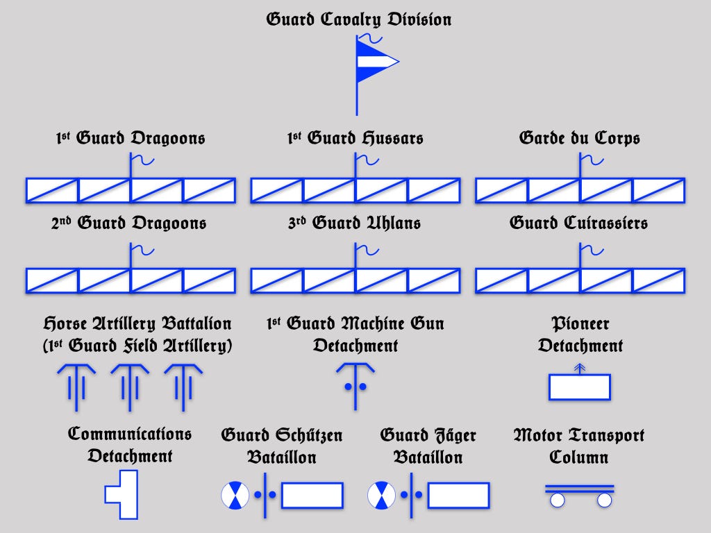 Jäger and Cavalry Formations - by Bruce Ivar Gudmundsson