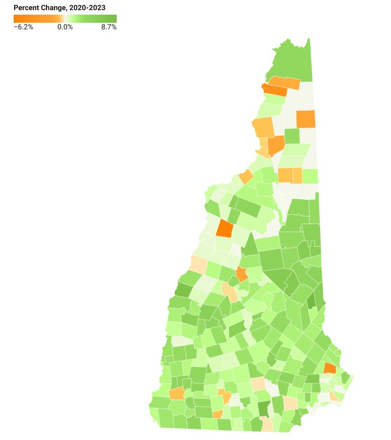 Nottingham’s Population Growth Outpaces State’s Growth