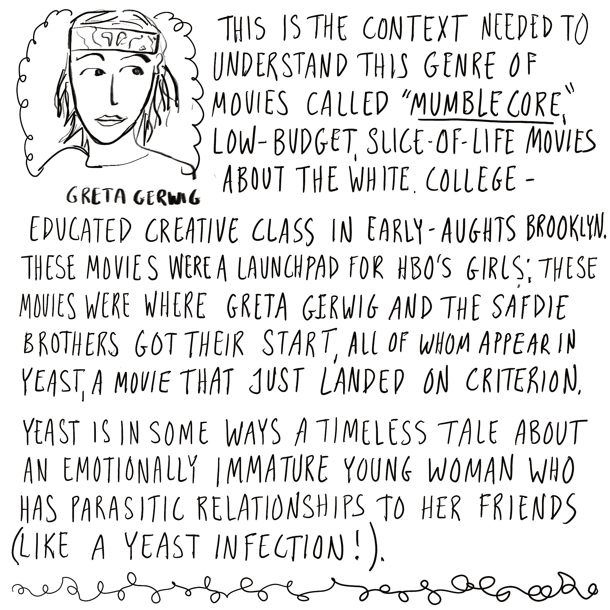 Yeast (2008) - by Jett Allen - Jett Draws