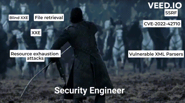 Detecting, Fixing, and Defending Against XXE Attacks in Python and Java