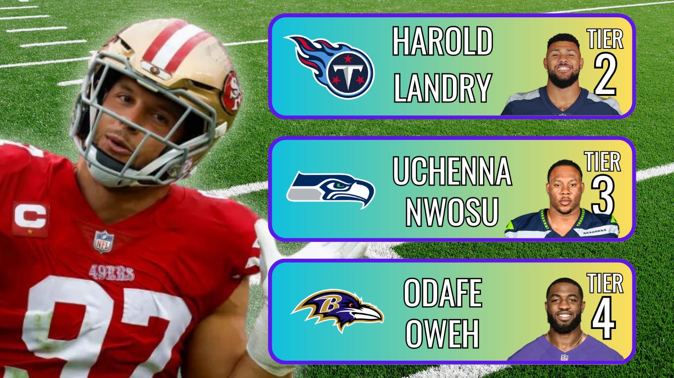 2024 IDP Rankings Breakdown: Defensive Linemen