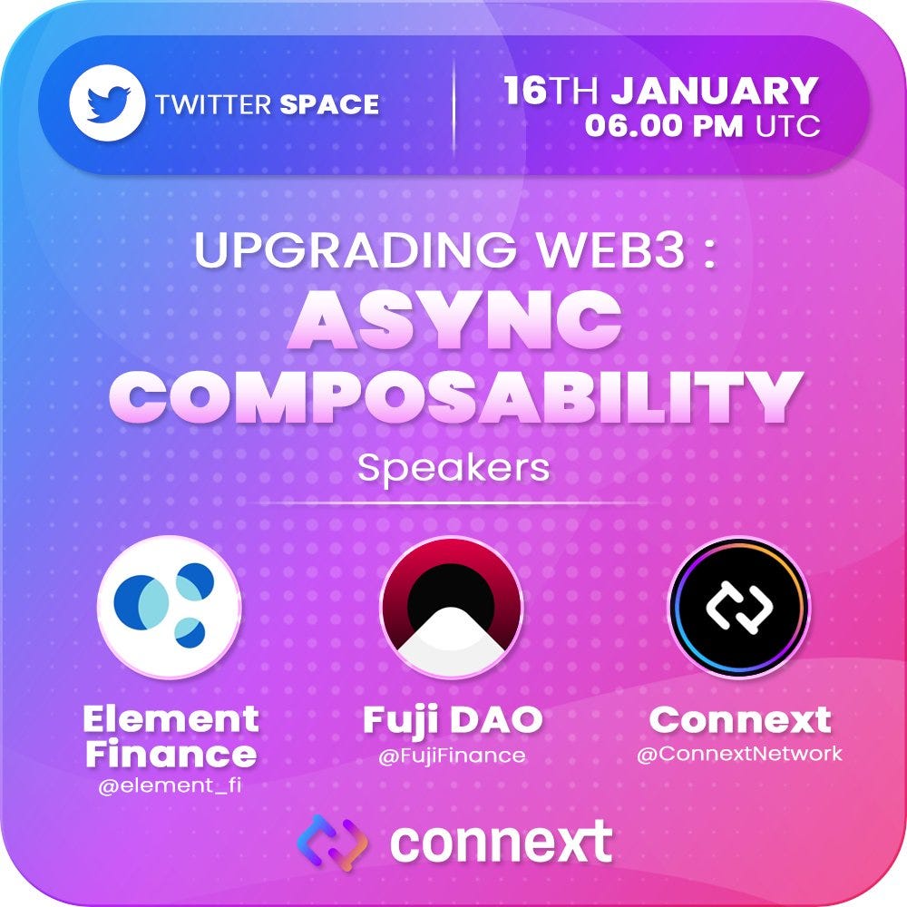 Connext Weekly #55 - Connext Weekly