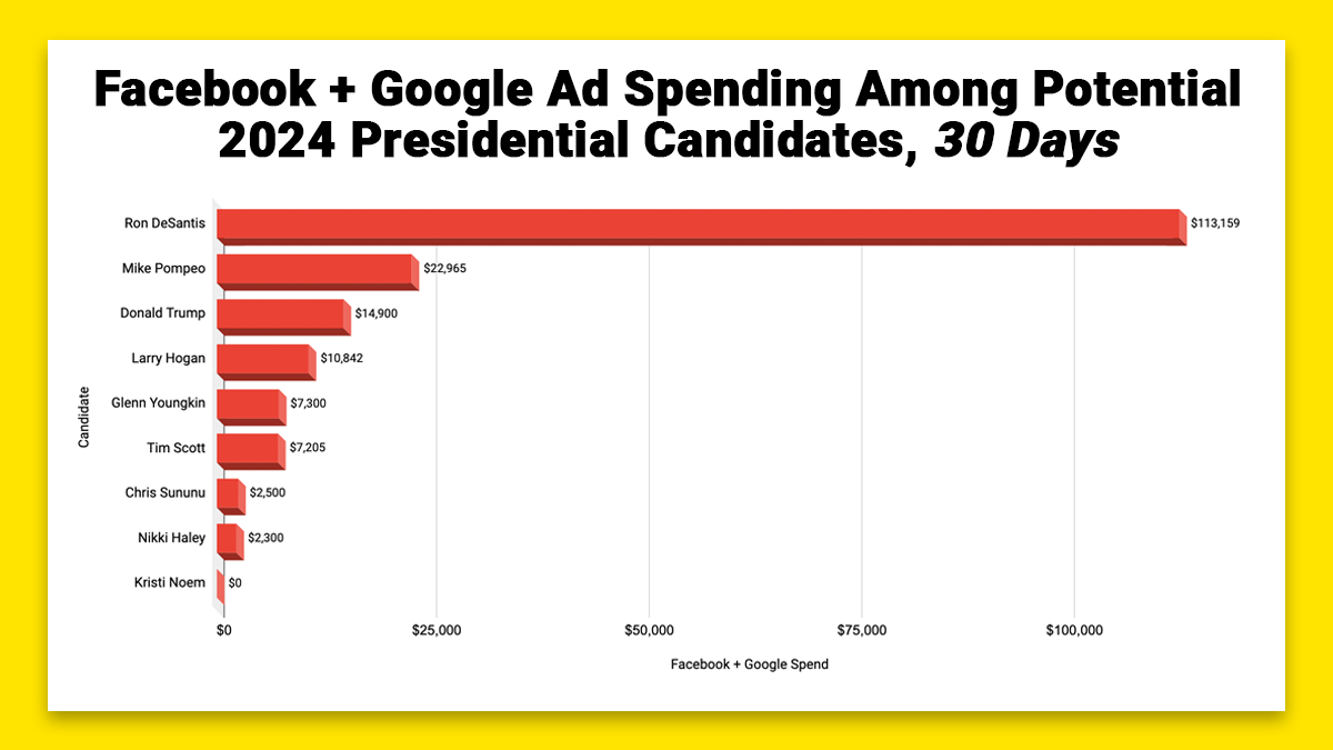 Mr. Smith goes to Substack - by Kyle Tharp - FWIW