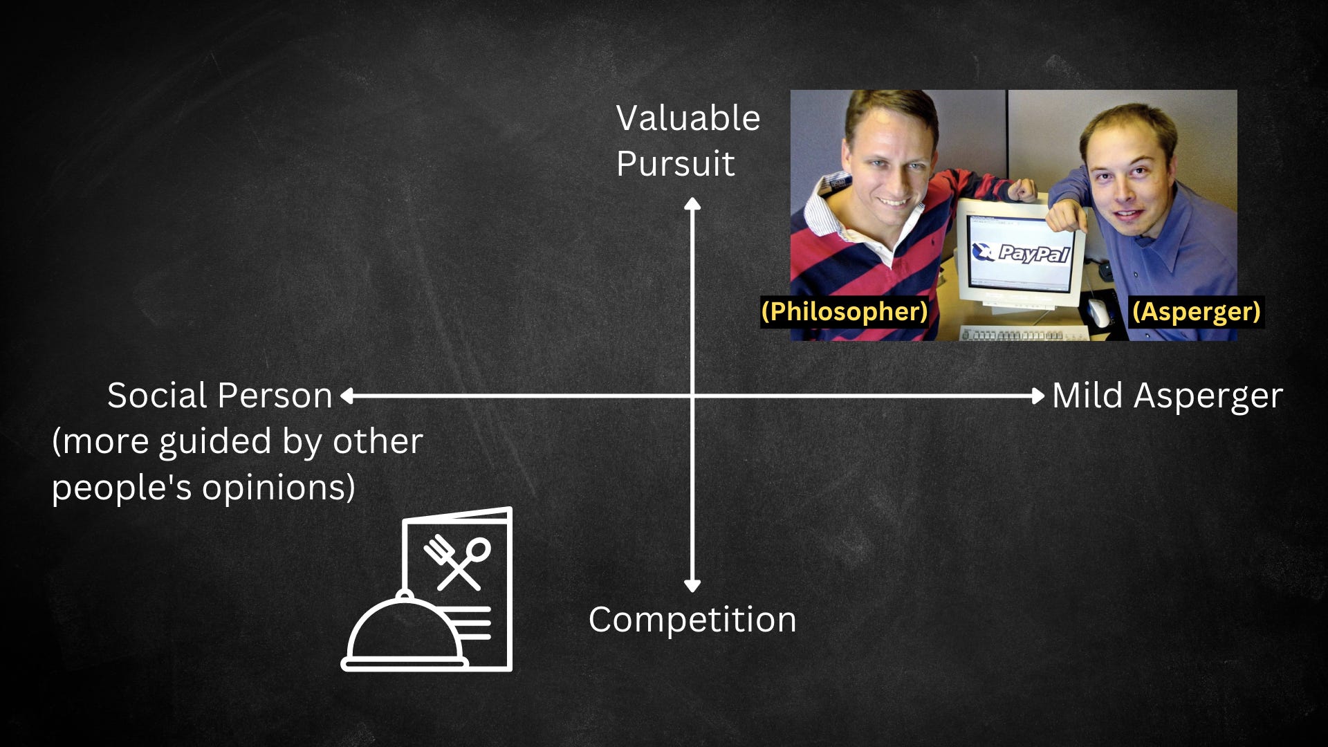 The 5 Biggest Truths That Society Can't Tell You