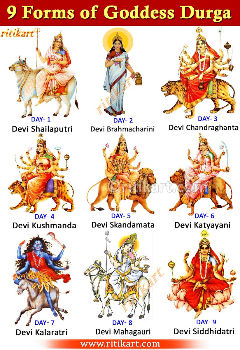 What is a Navratri? | Hindu Festivals Explained