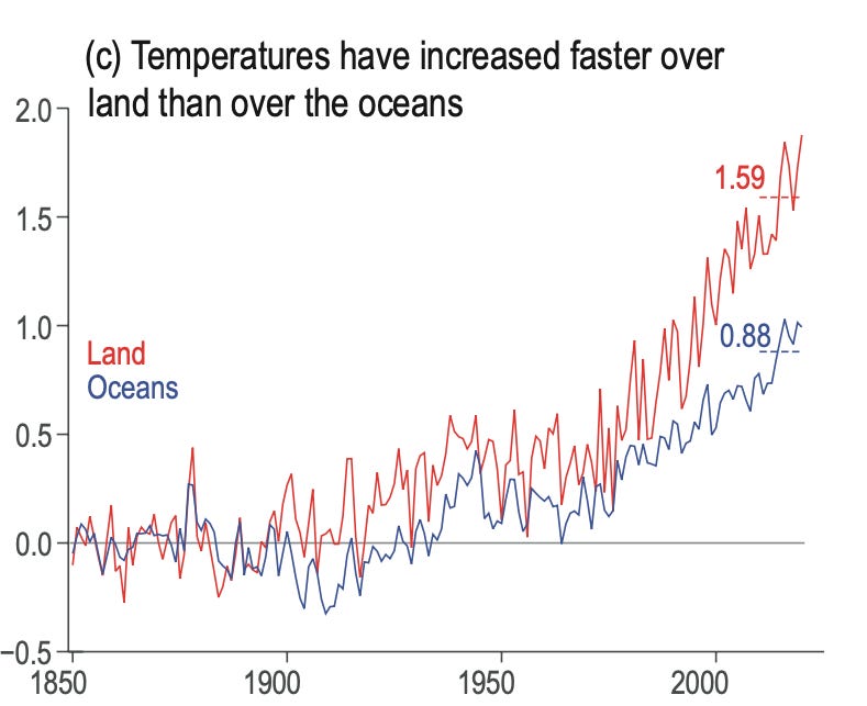 Extreme Weather #14 – Trends in Extreme Hot and Cold Days & Nights ...