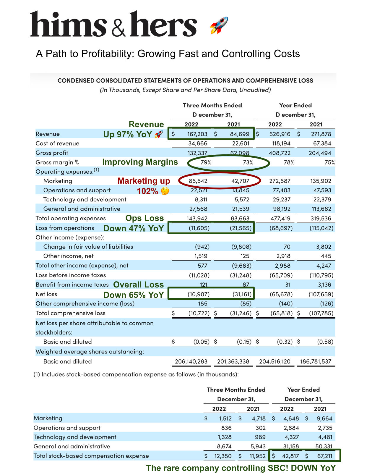 How not to be a PM: Lessons from Elon - by Aakash Gupta