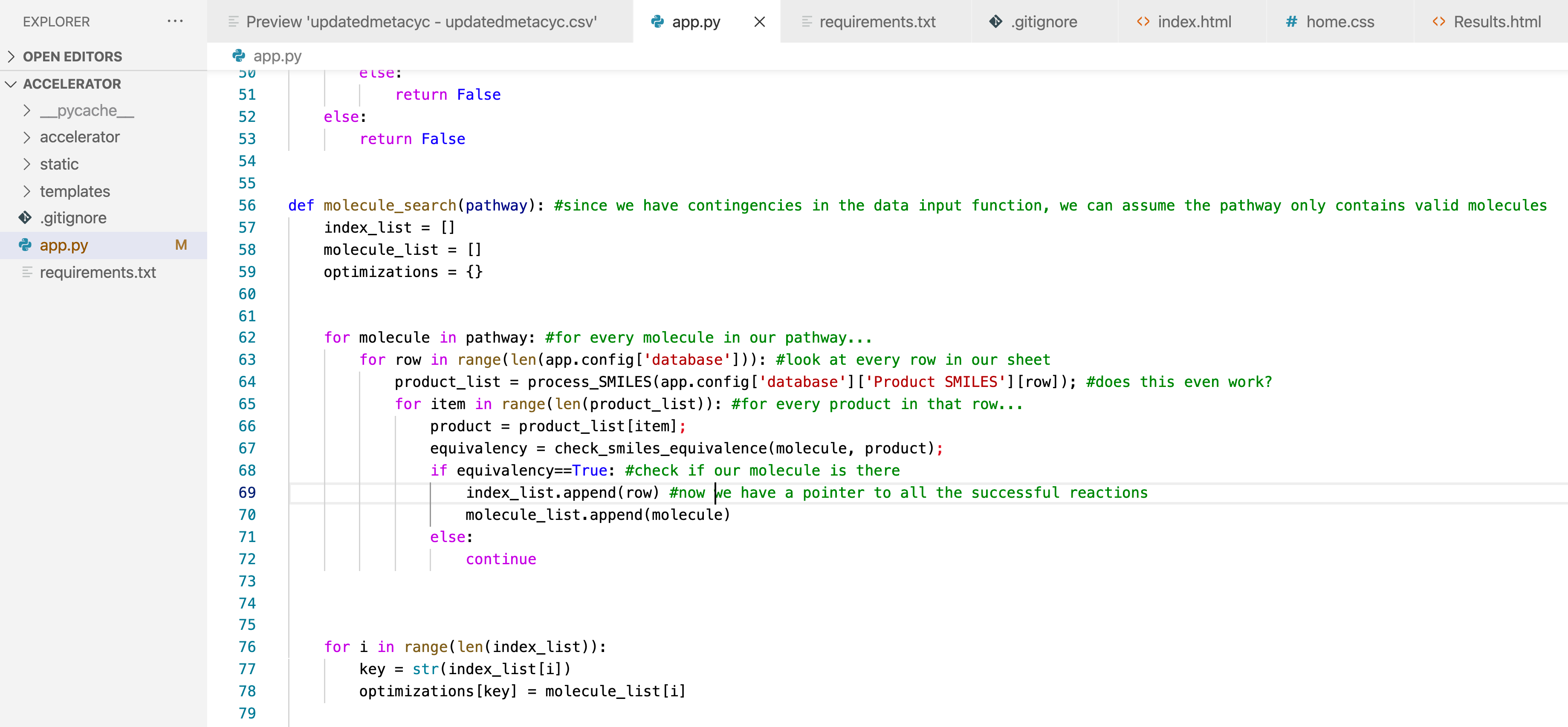 Re: Life / Introducing Accelerator - by Aaryan Harshith