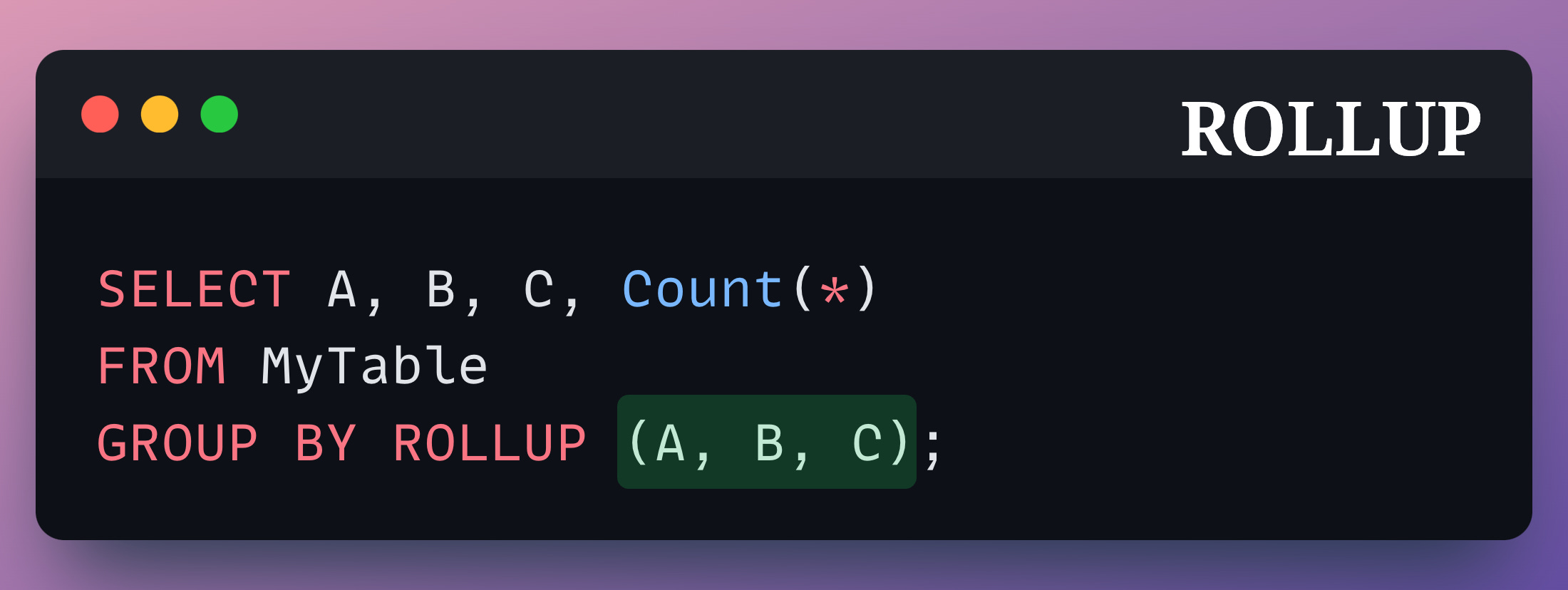 Grouping Sets, Rollup and Cube in SQL - by Avi Chawla