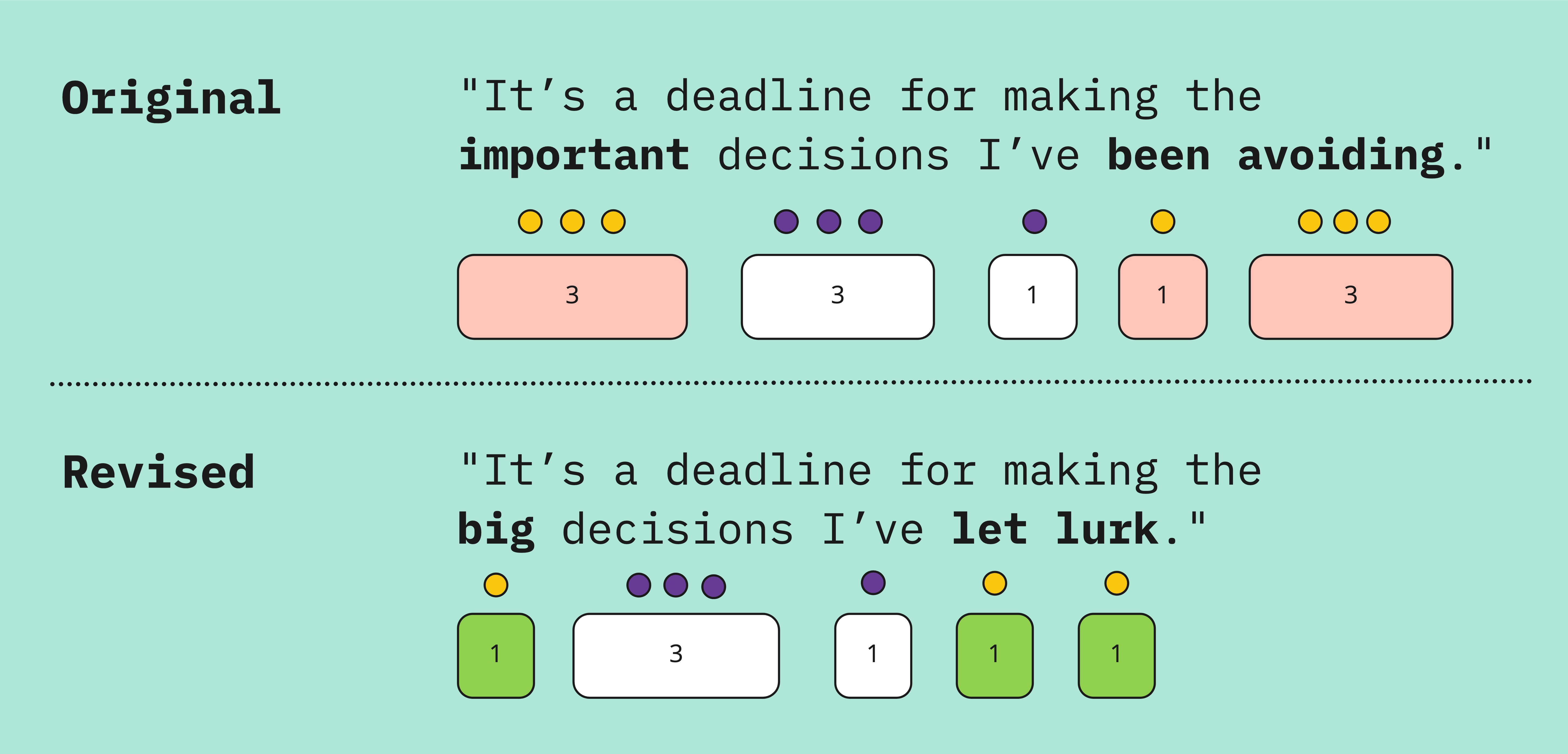 Deconstructed #1 - by Michael Dean - Essay Architecture