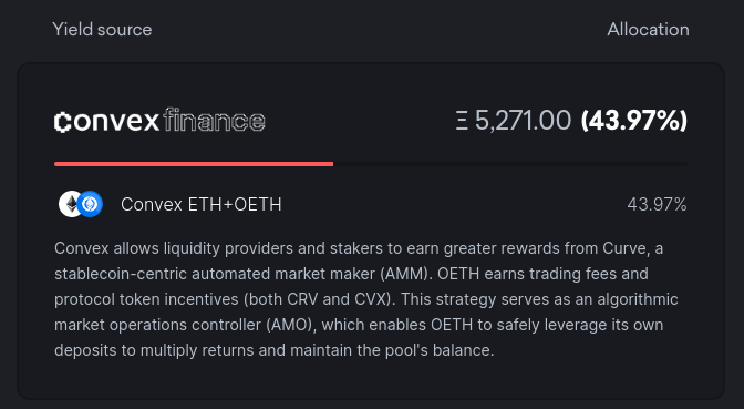 Asset Risk Assessment: Origin Ether (OETH) - LlamaRisk