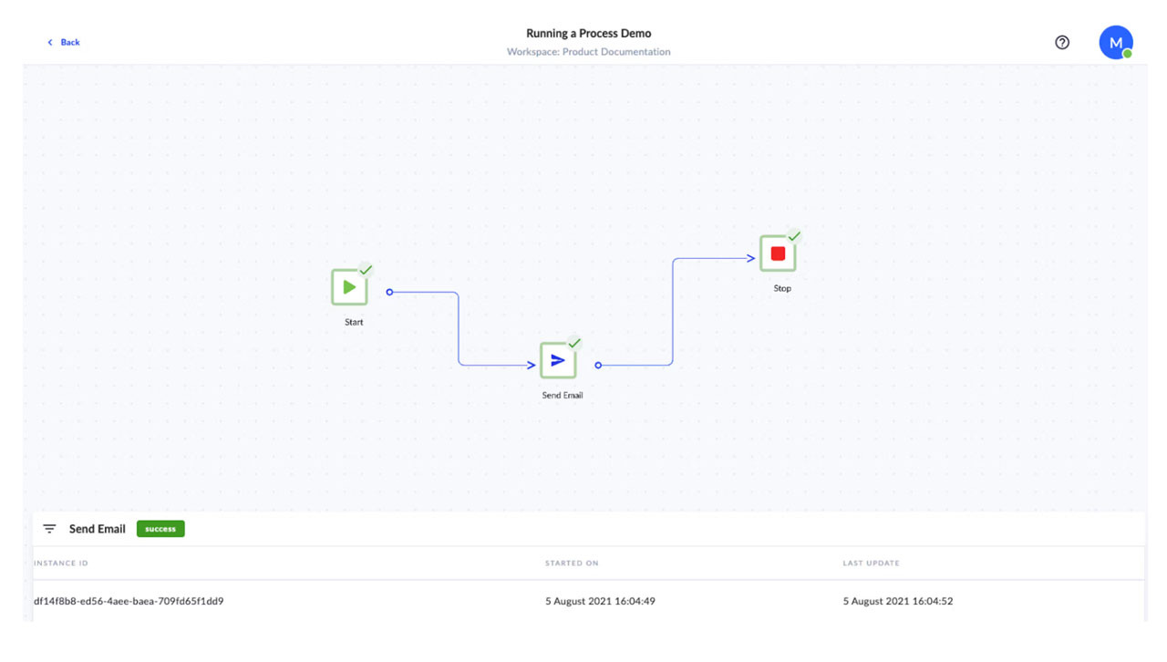 AI Workflow: No-Code Solutions for Solopreneurs
