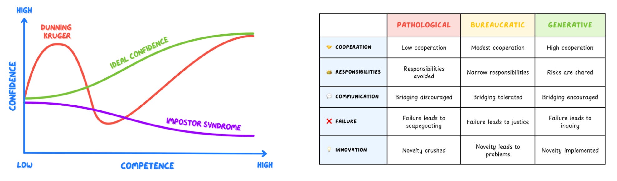 The Best of Refactoring in 2024! 🎄 - by Luca Rossi