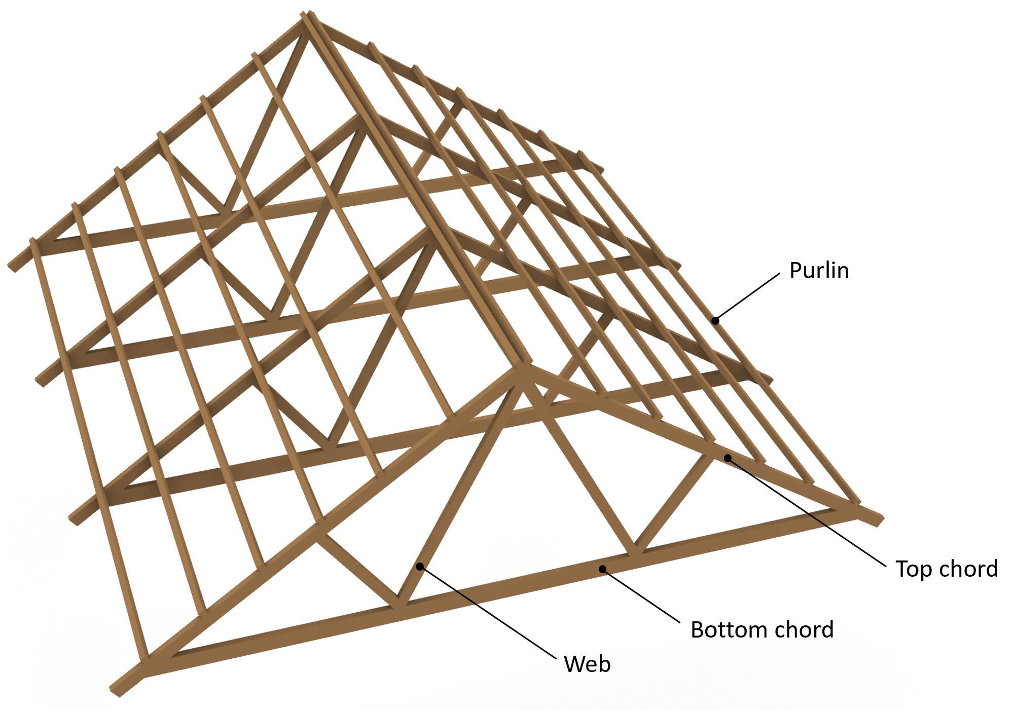 Timber Roof Structures - by Laurin Ernst