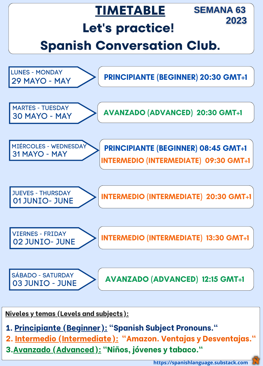 Free Spanish Language Conversation Club, Week 63.