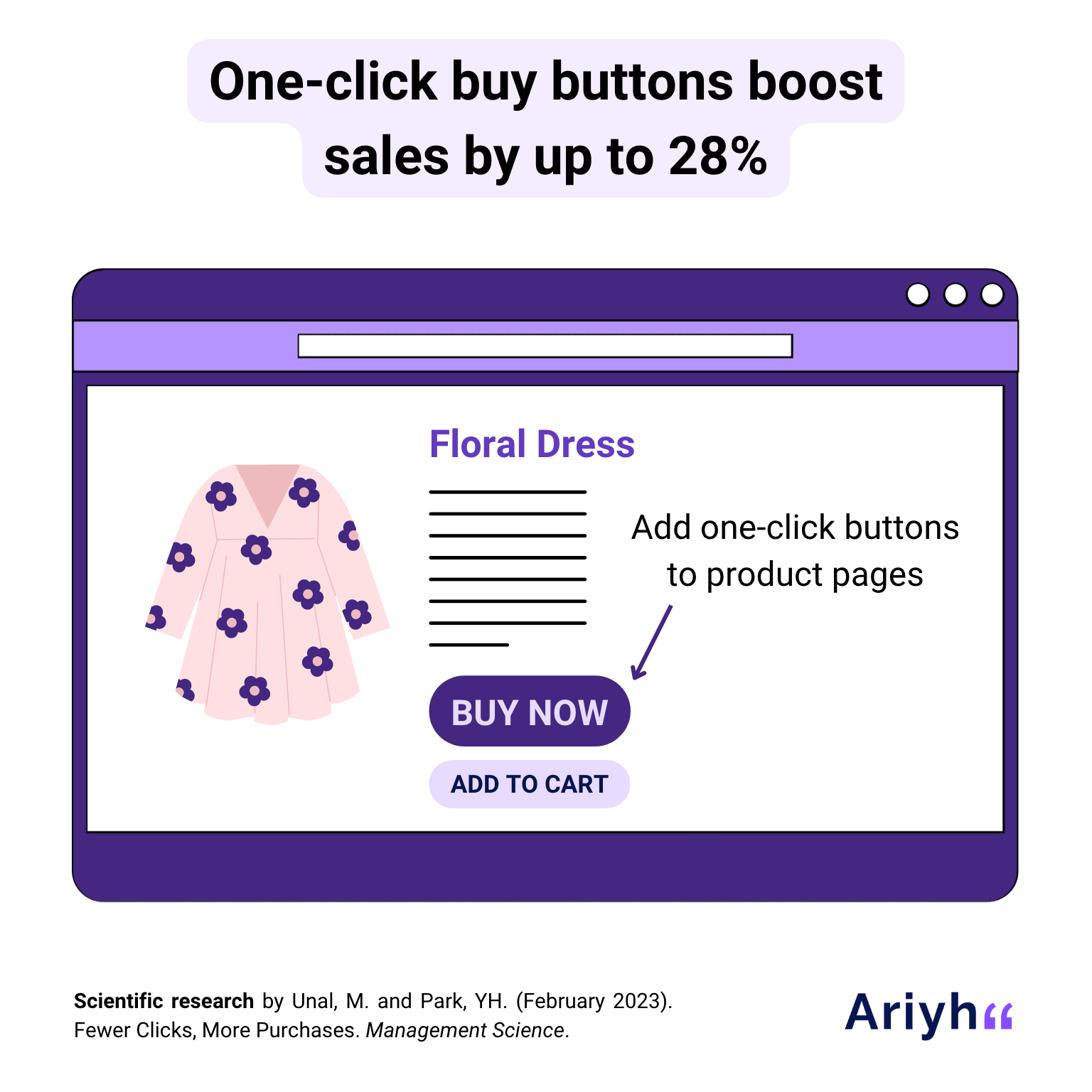 How one-click buy buttons boost sales - Keystone6