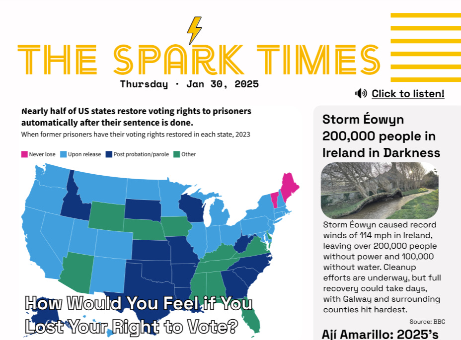 Jan 30, 2025: The Spark Times