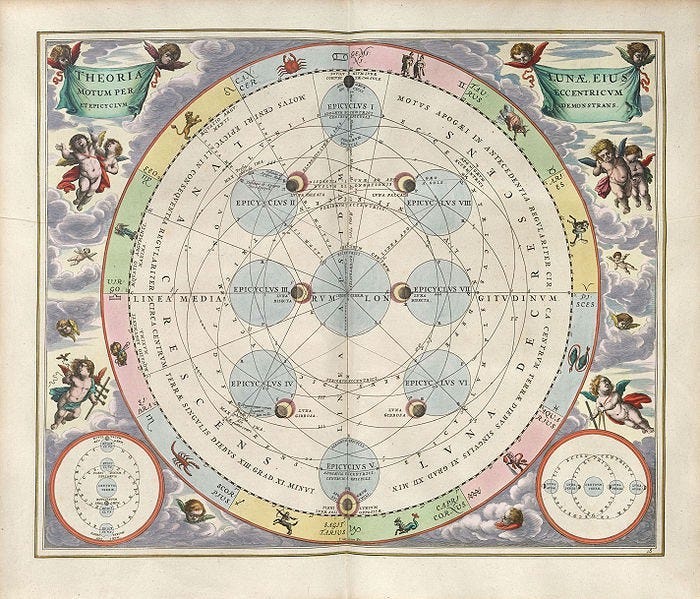 Epicycles of thought - by Evan Zimmerman - Trajectory