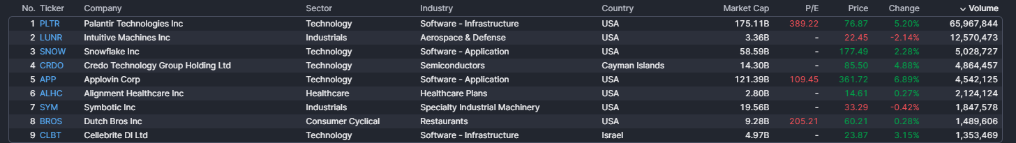 Wednesday Night Scan - by Jack Tacher - Jack’s Substack