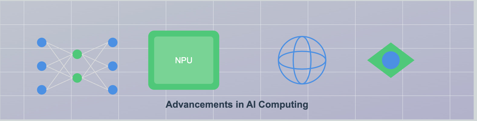The Future of Data Engineering: DEW's 2025 Predictions