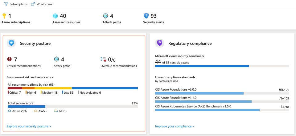 Defender For Cloud - under the hood: Recommendations deep dive