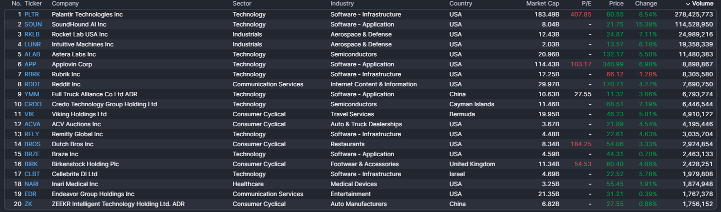Friday night Scans - by Jack Tacher - Jack’s Substack